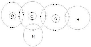 2P3 LSS: Chemical bonding by Lim Joo Bin 2p317