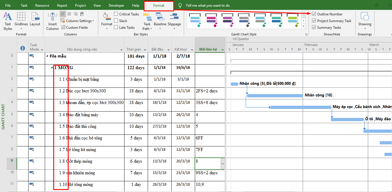 MS Project Quick Tips: Các cách kiểm tra phân cấp công việc trong MS ...