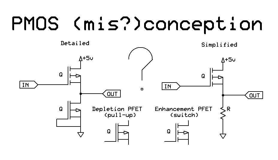 IC reverse engineering and other adventures: 2011