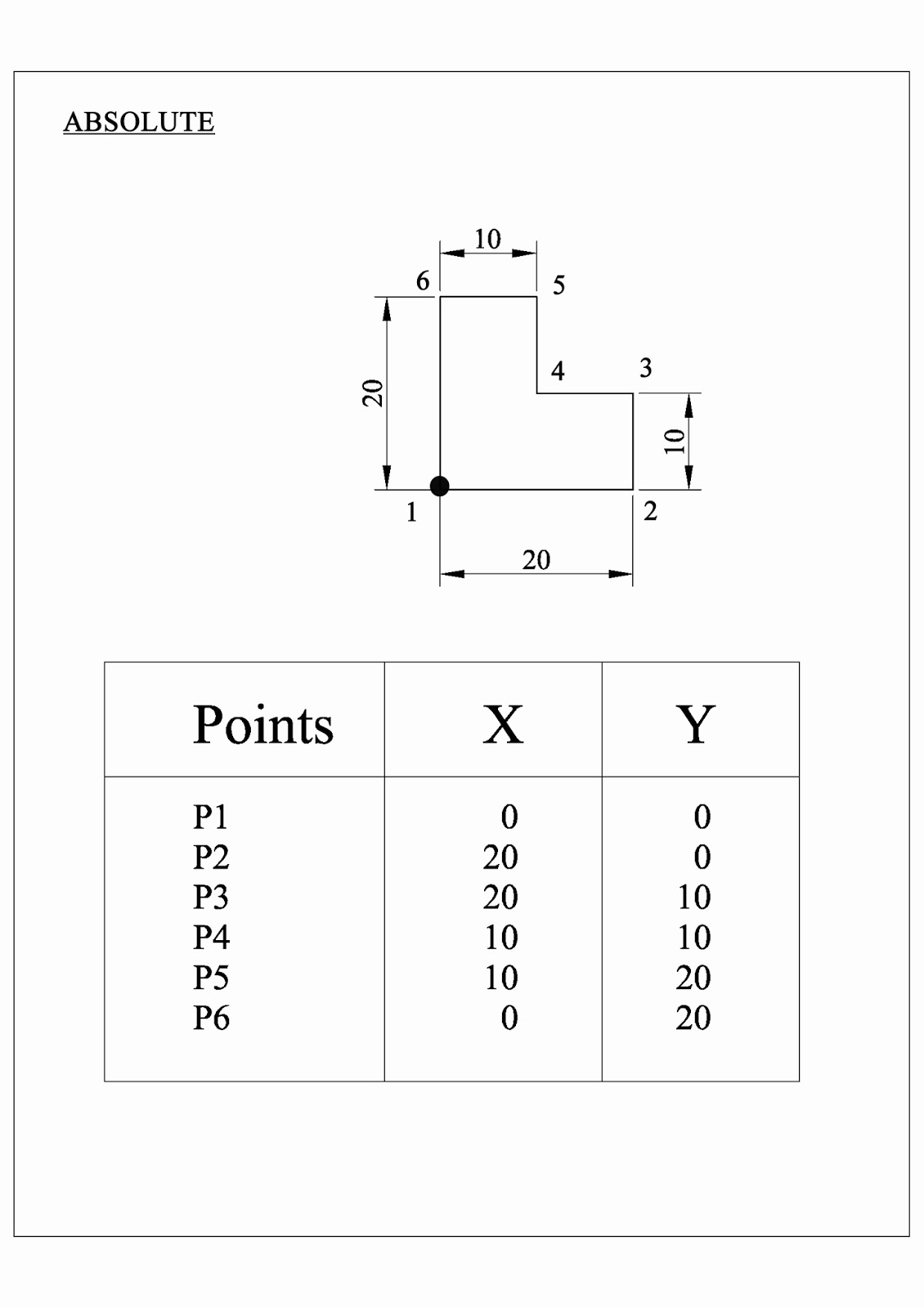 learn CNC Programming: Lesson-1 : Fanuc control- Absolute method