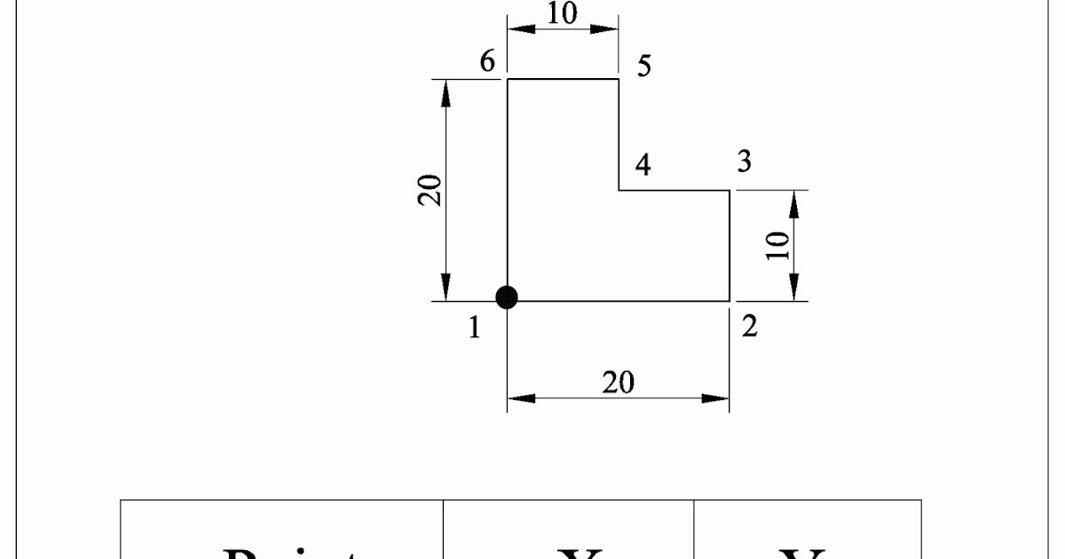 learn CNC Programming: Lesson-1 : Fanuc control- Absolute method learn CNC Programming: Lesson-1 : Fanuc control- Absolute method
