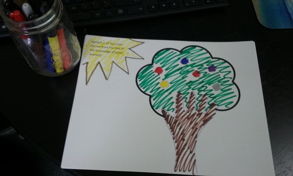 The Confident Journal: Sunday School Craft - The First Sin...Tree of ...