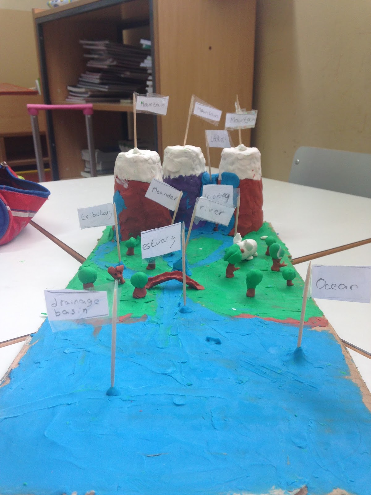 English Macaroon: River basin models!