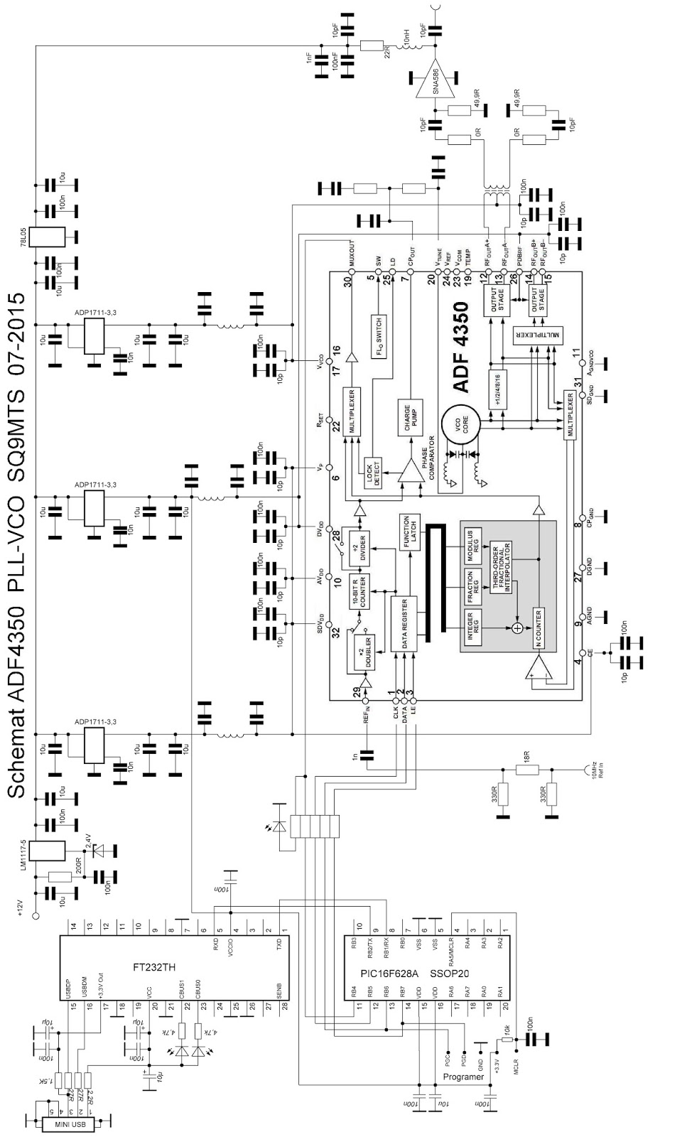 SQ9MTS: Generator z ADF4350