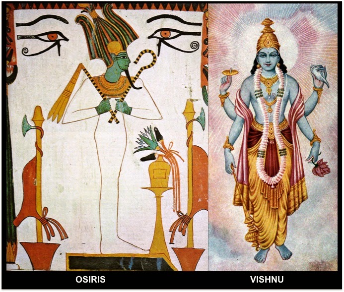 The Mathisen Corollary: Did Vedism come from ancient Egypt (a), vice ...