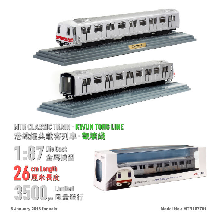 車票 Tickets : 1:87 HO Scale 港鐵經典載客列車模型 (1979-2001)