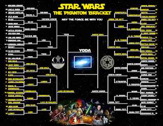 Kano's Lay-Z-Boy Theater: (1) Darth Vader vs. (2) Darth Maul