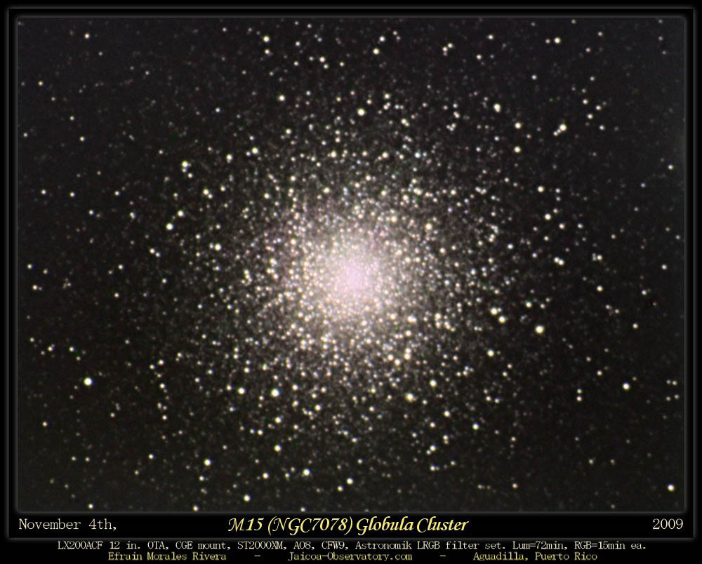 Astro Did You Know?: RR Lyrae Stars