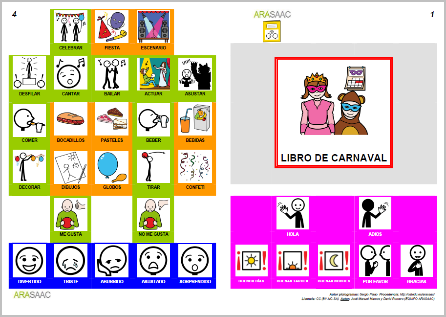 Informática para Educación Especial: Libros de Comunicación Aumentativa