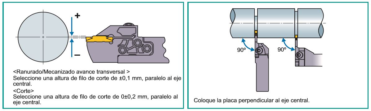 Herramientas de Mecanizado: DEL TRONZADO / RANURADO AL RANURADO ...