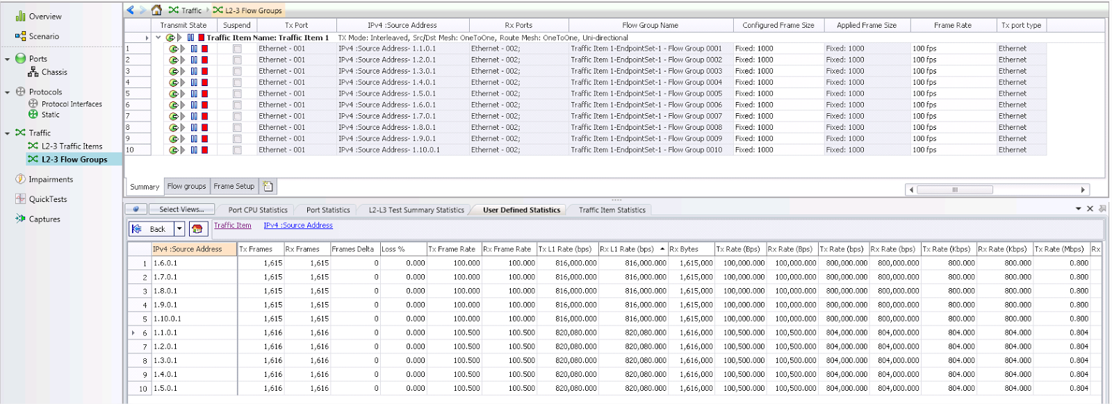 How to IxNetwork: IxNetwork Traffic : How to Configure Incremental Raw ...