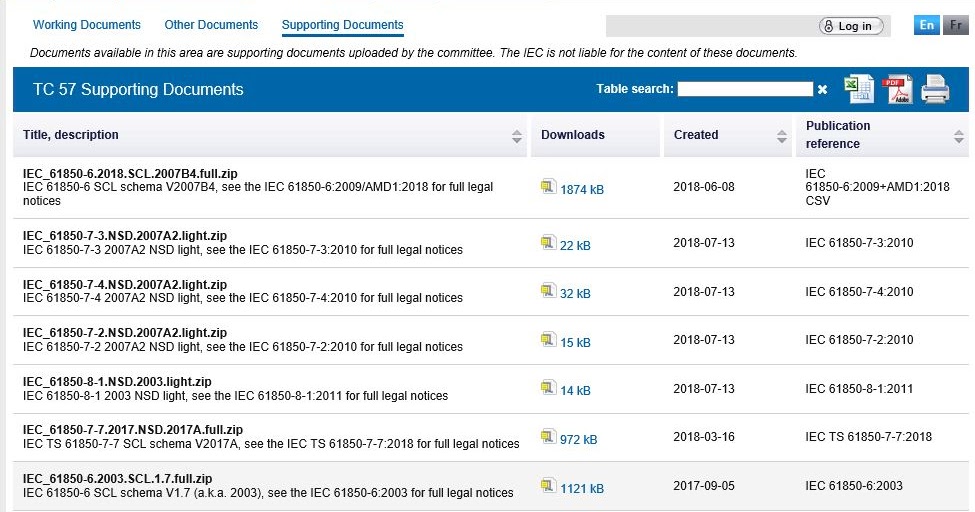 News on IEC 61850 and related Standards: WOW -- IEC 61850 Models Publically Available for Download