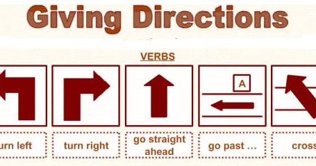 I LOVE TEACHING & I LOVE LEARNING: HOW TO GIVE DIRECTIONS