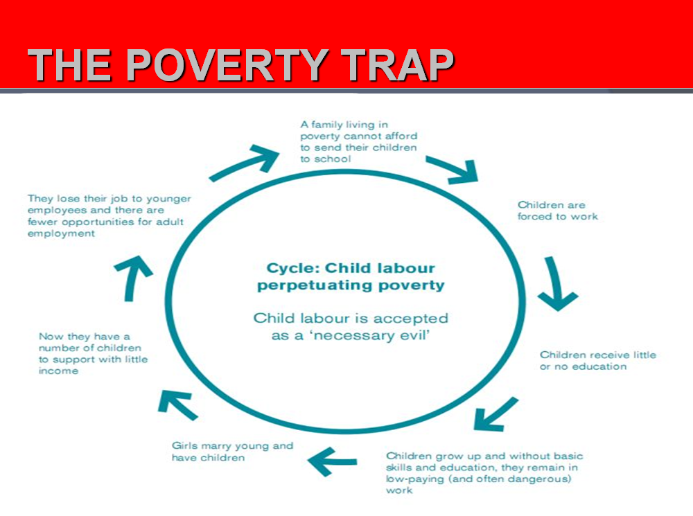 Maqsood Qureshi's Blog: 2019