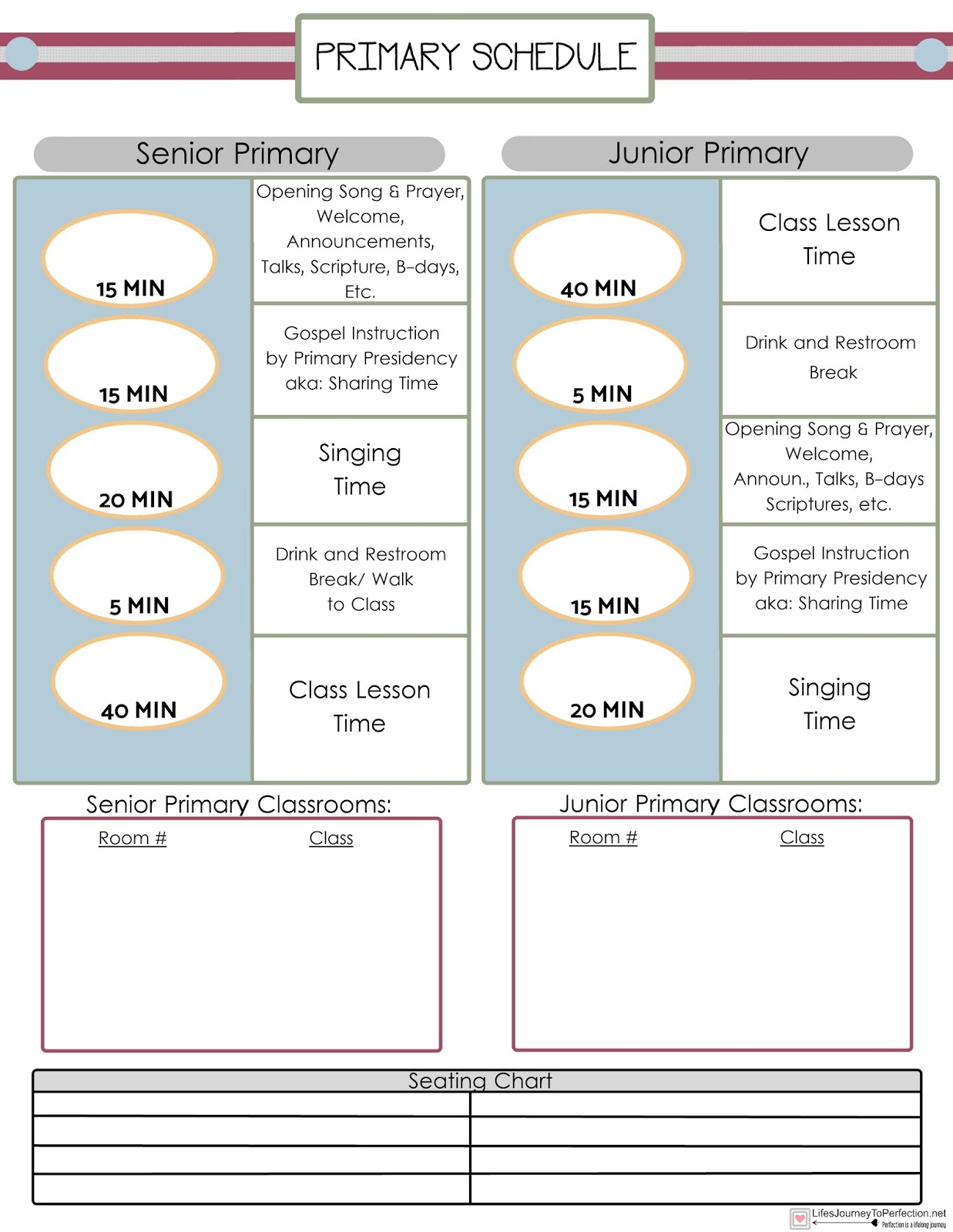 Life's Journey To Perfection: All You Need for 2017's LDS Primary Theme ...