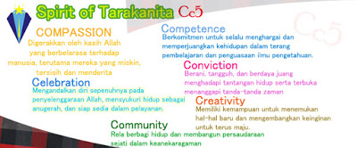 Cc5+ ~ Tarakanita Cc5+