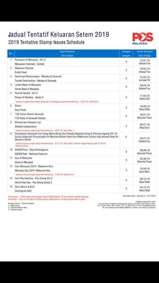 Stamps A La Carte: Malaysia Stamp - 2019 Final Stamp Schedule