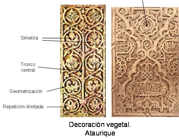 Que Es Ataurique En Arquitectura - Almacenamiento De Archivos Gratis