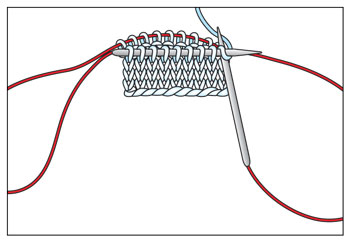 МОИ ПЕТЕЛЬКИ: Что такое Magic Loop?