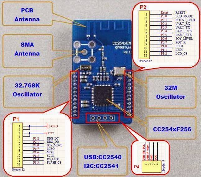 Miumi Blogger: CC2541 I2C Master Device