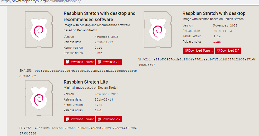 Mad Lab 6: Burning an SD Card for a Raspberry Pi Using Windows or Linux