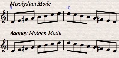 Jewish Music: Klezmer Music: Tonality