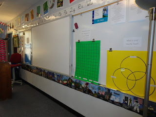 A Crafty Teacher: Classroom Pictures!