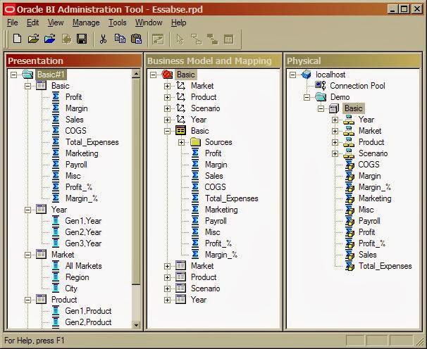 Diksha Sea: [OBIEE 11g] OBIEE Integration With Essbase