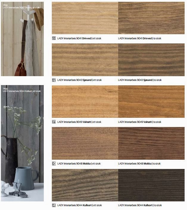 Tyrilin panelbeis fargekart – Integrert kjokkenet