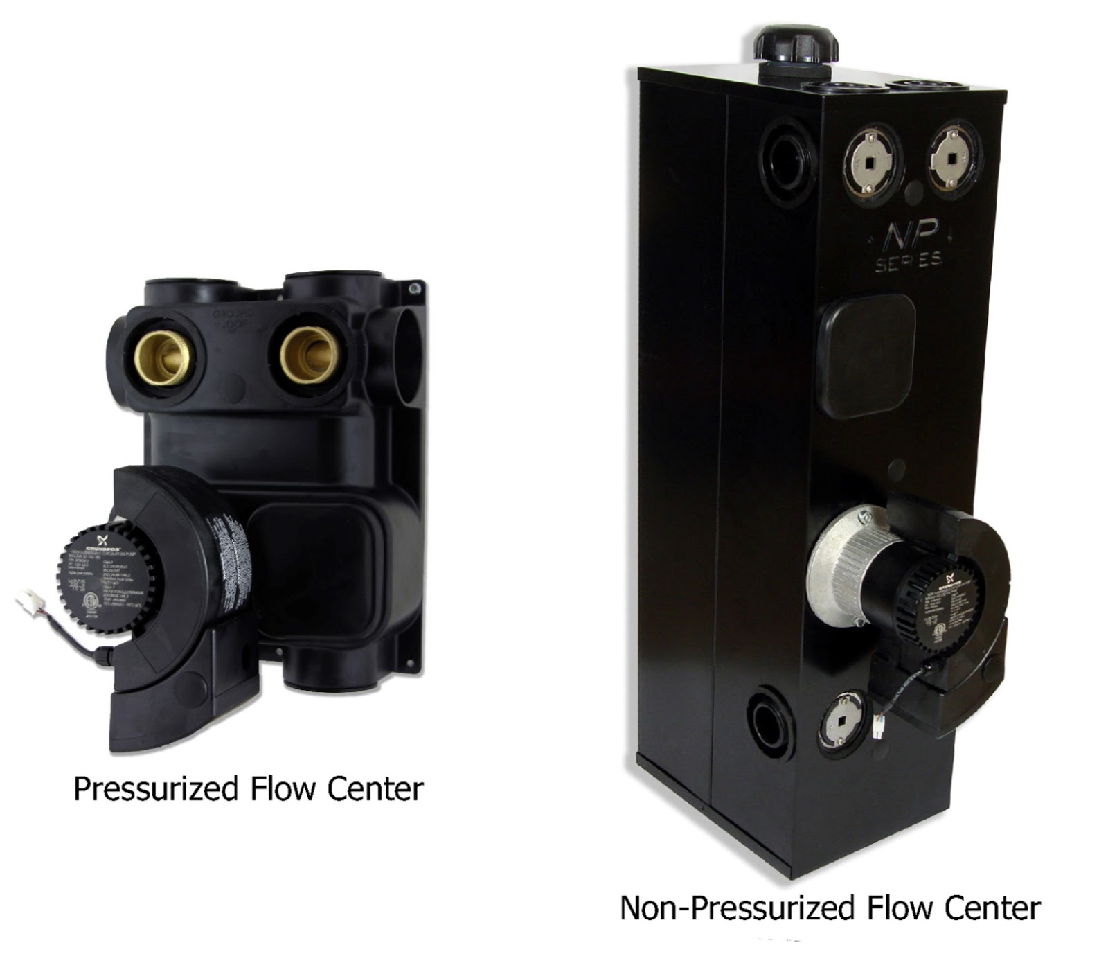 GeoConnected: Flow Centers: Pressurized vs Non-Pressurized (Part 2)