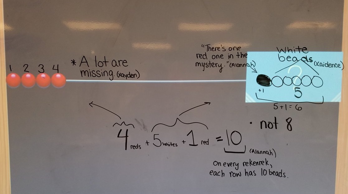 Miss Laidlaw's Classroom: Math Talks with inclusion of Oral Language
