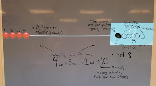 Miss Laidlaw's Classroom: Math Talks with inclusion of Oral Language