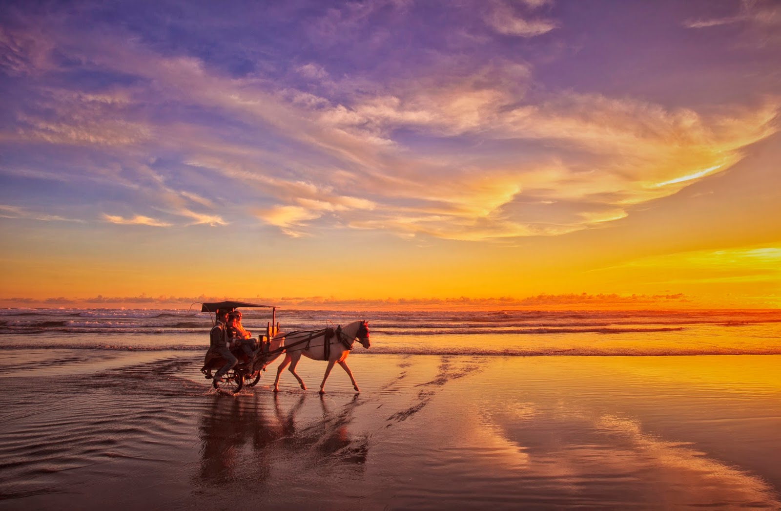 Pantai Parangtritis ~ info pariwisata jogja