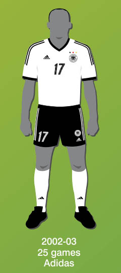 Germany Football Kit History: 1965-2020 | Including Leaked EURO 2020 ...