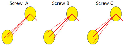 DC - K40 Blog: Post by Nycon: How to adjust the mirrors for correct ...