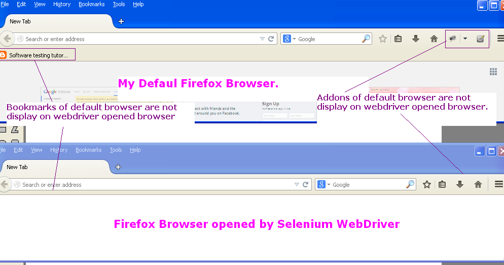How To Create And Use Custom Firefox Profile For Selenium Webdriver