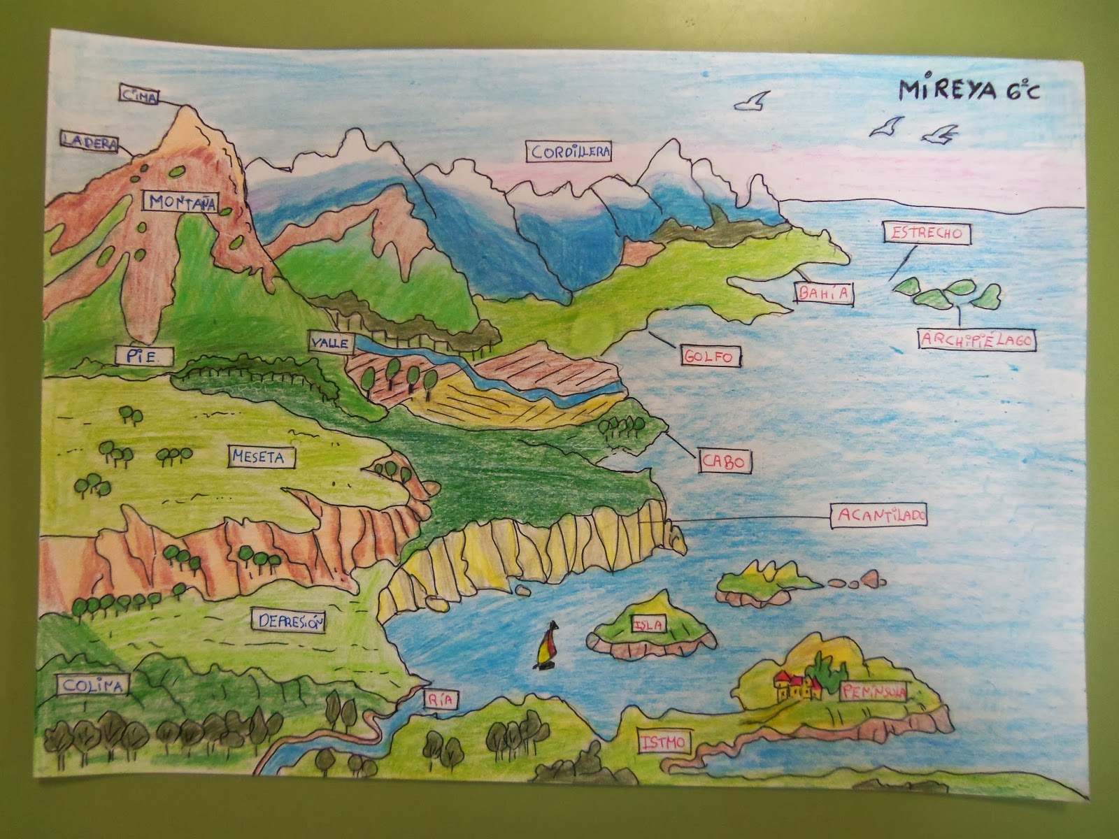 APRENDIENDO EN LA ESCUELA PÚBLICA: Formas del relieve. Vuestros dibujos.