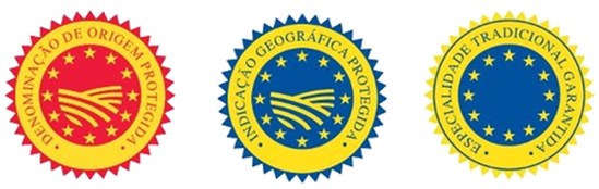 Alimente o Viver em Segurança: PLANOS DE CONTROLO OFICIAL