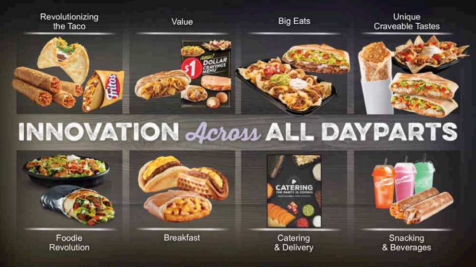 Frito Pie Taco in the Works for Taco Bell?