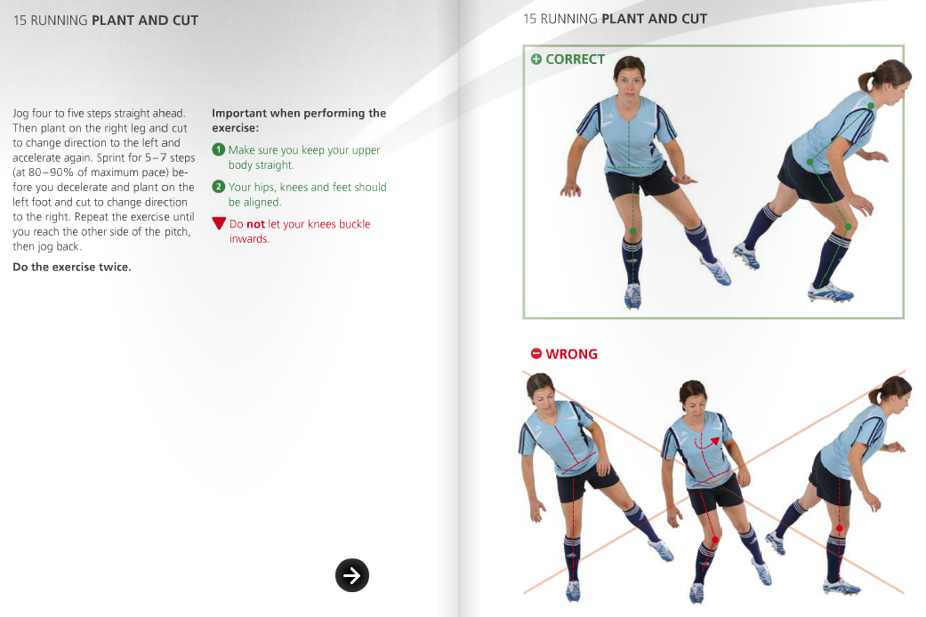 FIFA 11+ Level one, warm up and injury prevention program | Training ...