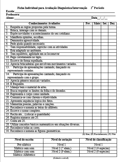 Fichas avaliativas para educação infantil ( Maternal 3, 1º e 2º ...
