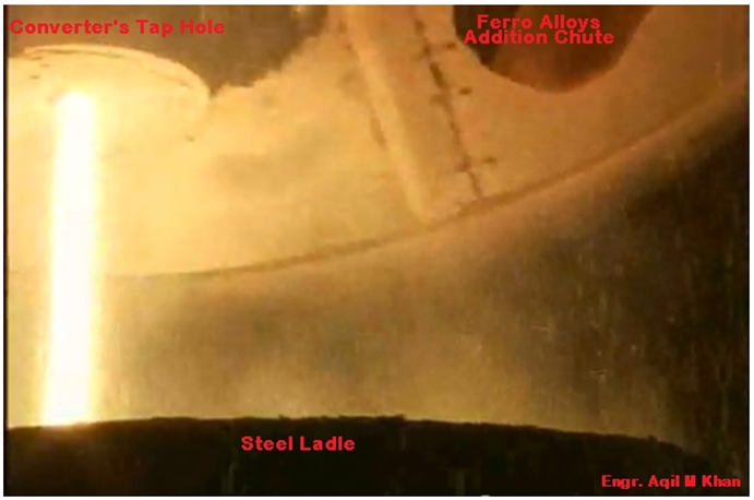 BUILD INDUSTRIAL PAKISTAN: STEEL MAKING DEPARTMENT (Pakistan Steel)