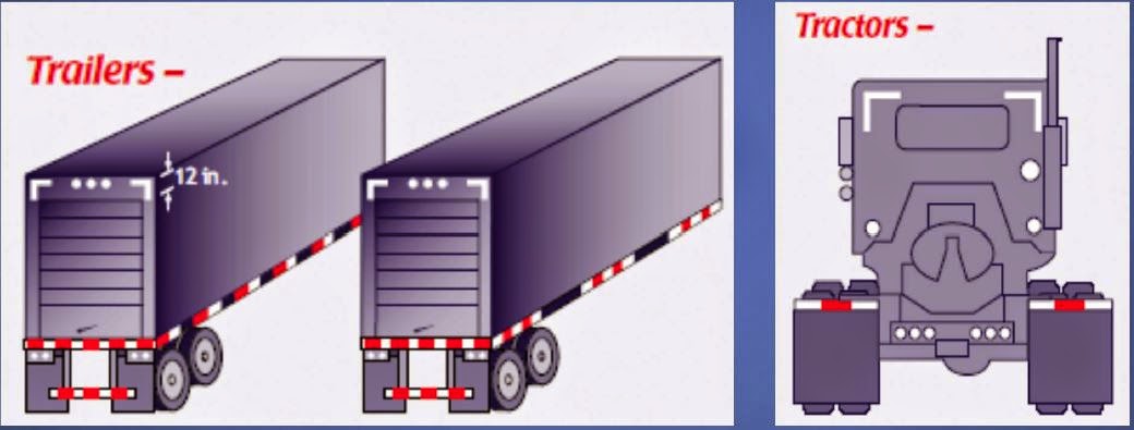 MEC&F Expert Engineers : TRUCK UNDERRIDE ACCIDENTS: A MAIN HAZARD ON ...