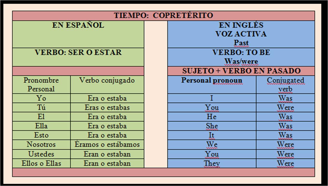 PARA ALUMNOS DE PRIMARIA SECUNDARIA PREPARATORIA UNIVERSIDAD.: EJEMPLO ...