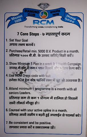 7 Core Steps & 6 Cardinal Rules of RCM Business | RCM Business