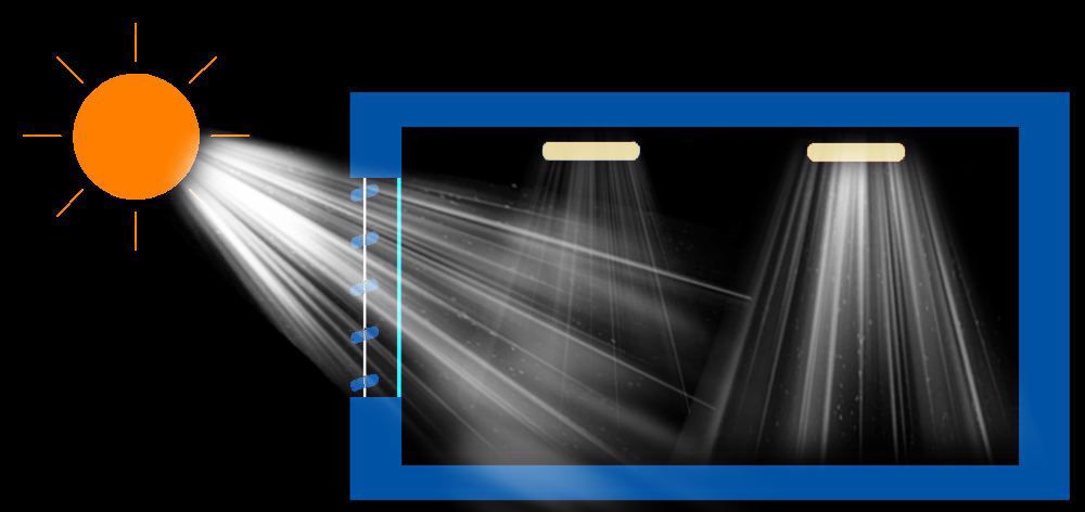 SLL: Light Controller Function