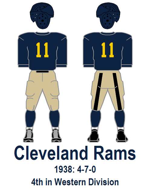Bill's Update Blog: 1938 Cleveland Rams