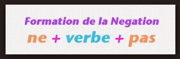 Parlo francese: La Négation
