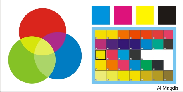Inspirasi Baru Cyan Itu Warna APA