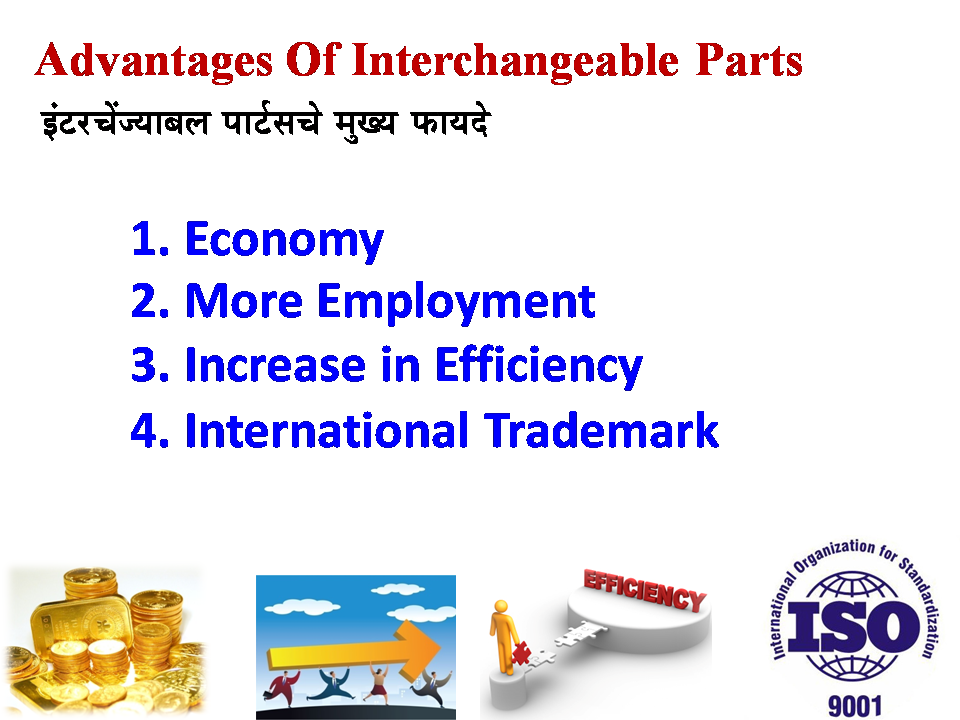 Limit, Fit And Tolerance (मराठी मध्ये): 3. Advantages Of ...